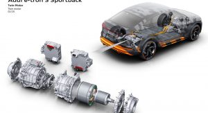 These Are The Four Platforms Underpinning Audi's Electrified Future ...