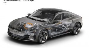 These Are The Four Platforms Underpinning Audi's Electrified Future ...