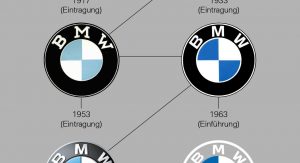 BMW Officially Introduces New Flat Logo For Use On Promotional Material ...