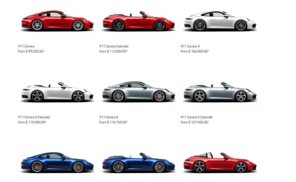 Automakers Offered Over 600,000 Unique Configurations Last Year And It ...