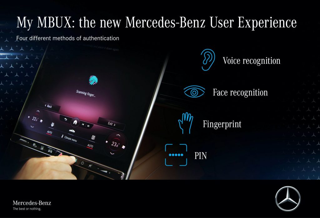 Mercedes Offers First Look Inside 2021 S-Class And Its New MBUX ...