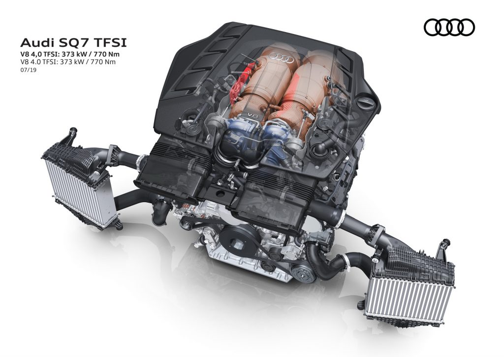 Audi SQ7 And SQ8 Gain 500 HP V8 TFSI Engines In Europe | Carscoops