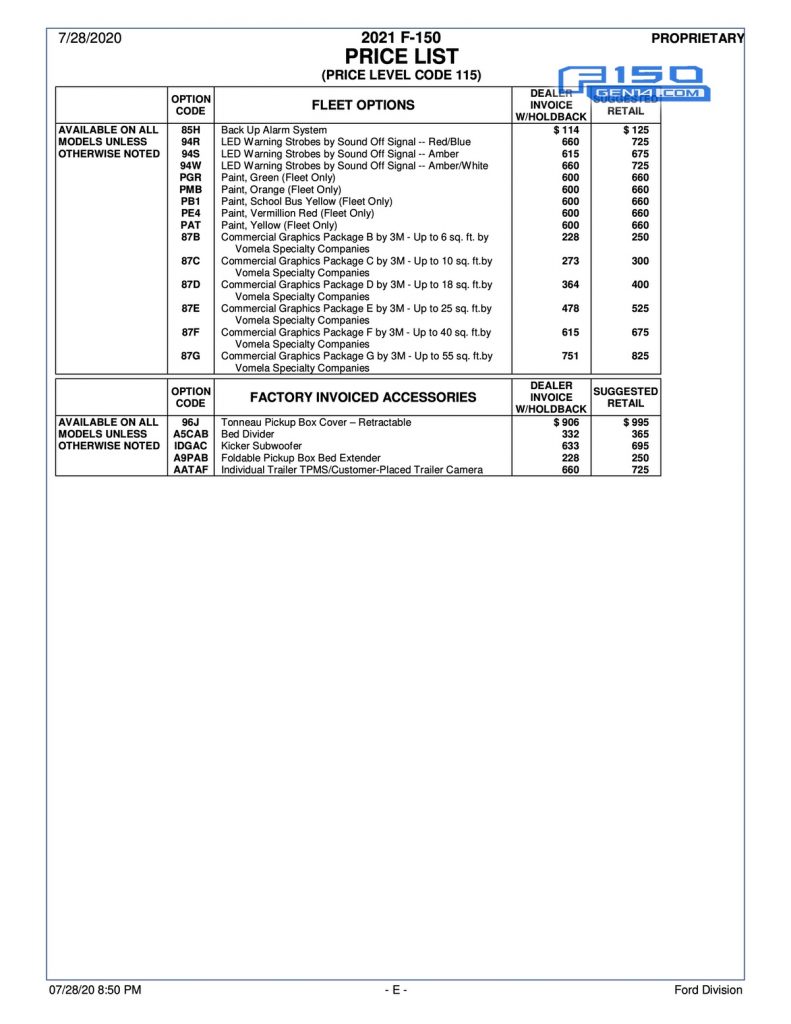 2021 Ford F-150 To Start At $28,940 As Full Price List Leaks Online ...