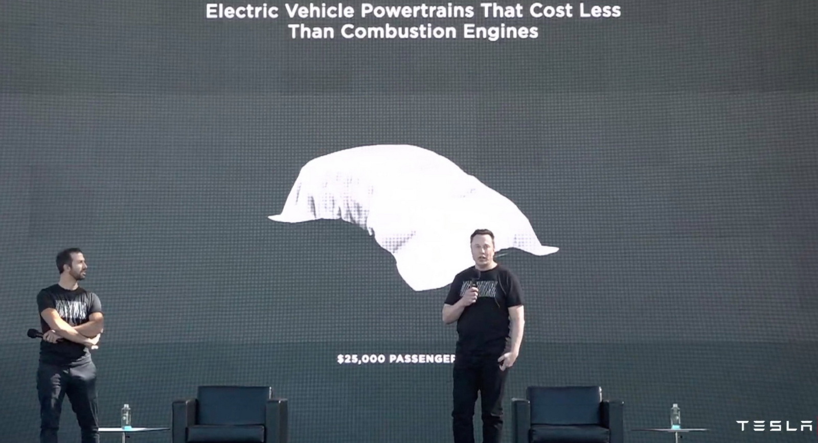 Chinese Rivals Welcome Competition From Tesla’s $25,000 EV | Carscoops