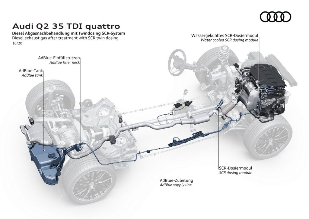 Audi’s Facelifted Q2 SUV Detailed Just In Time For Its Market Launch In ...