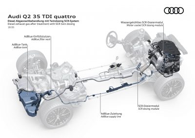 Audi’s Facelifted Q2 SUV Detailed Just In Time For Its Market Launch In ...