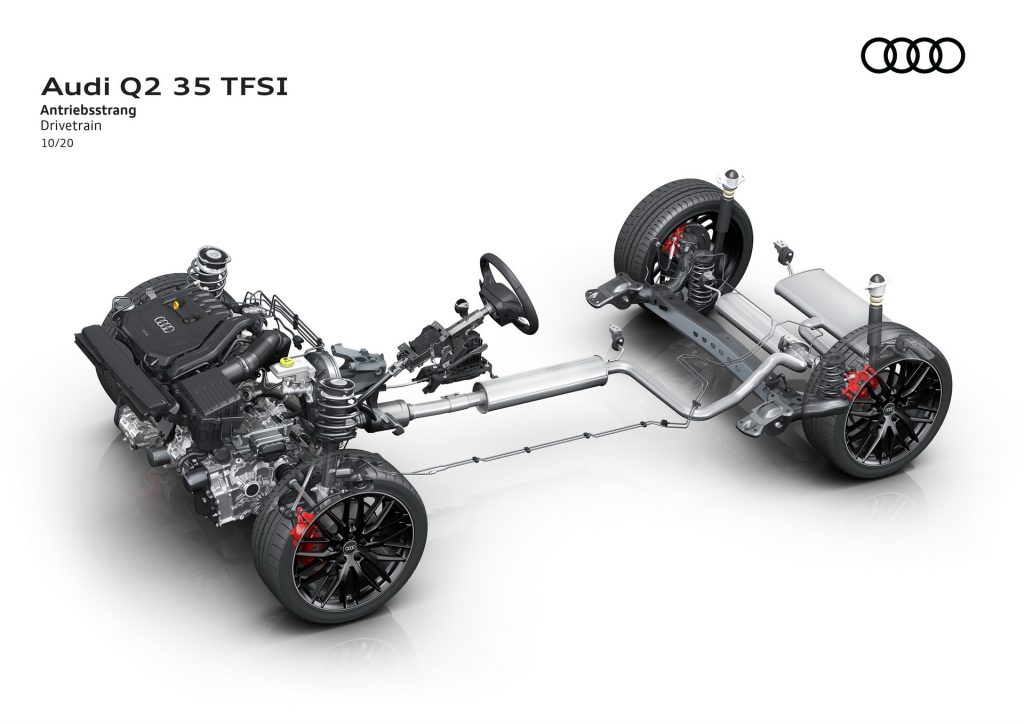 Audi’s Facelifted Q2 SUV Detailed Just In Time For Its Market Launch In ...