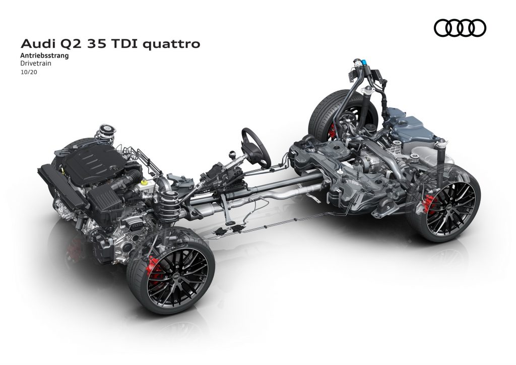 Audi’s Facelifted Q2 SUV Detailed Just In Time For Its Market Launch In ...