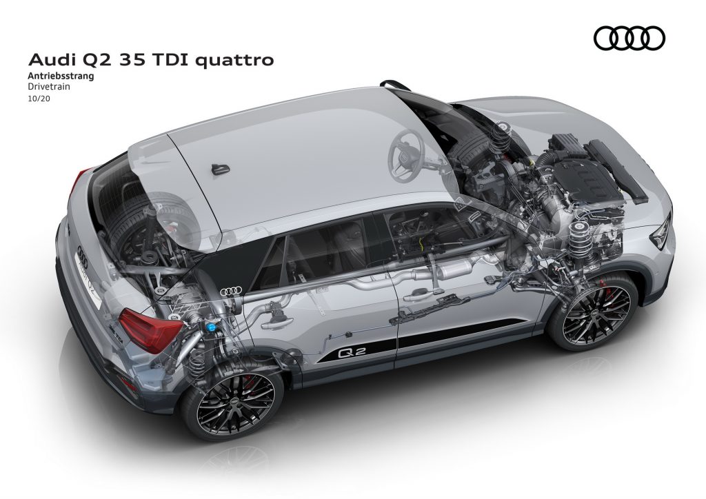 Audi’s Facelifted Q2 SUV Detailed Just In Time For Its Market Launch In ...