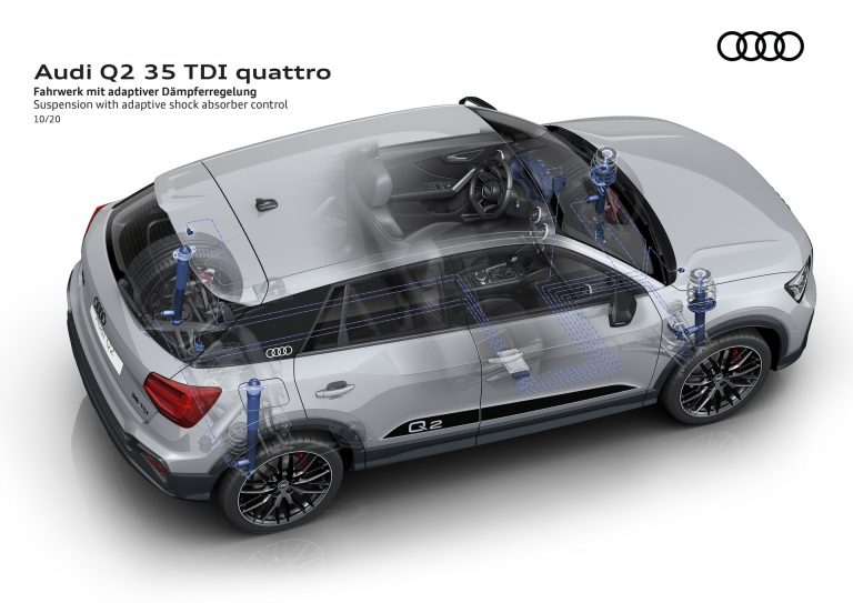 Audi’s Facelifted Q2 SUV Detailed Just In Time For Its Market Launch In ...