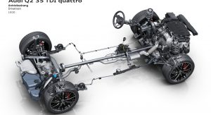 Audi’s Facelifted Q2 SUV Detailed Just In Time For Its Market Launch In ...