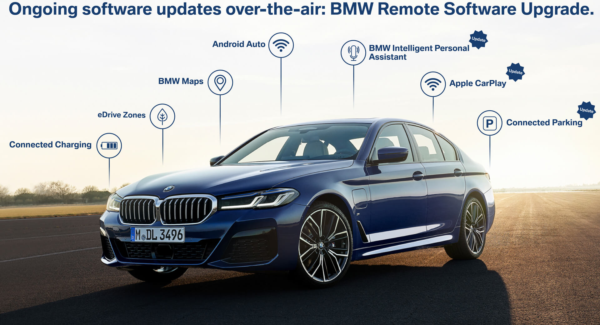 BMW Launching Over-The-Air Updates For Over 750,000 Cars Worldwide ...