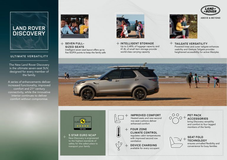 Europe’s 2021 Land Rover Discovery Adopts Mild Hybrid Six-Cylinder ...