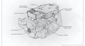 Volvo To Build Electric Motors In-House For Its Next-Generation EVs ...