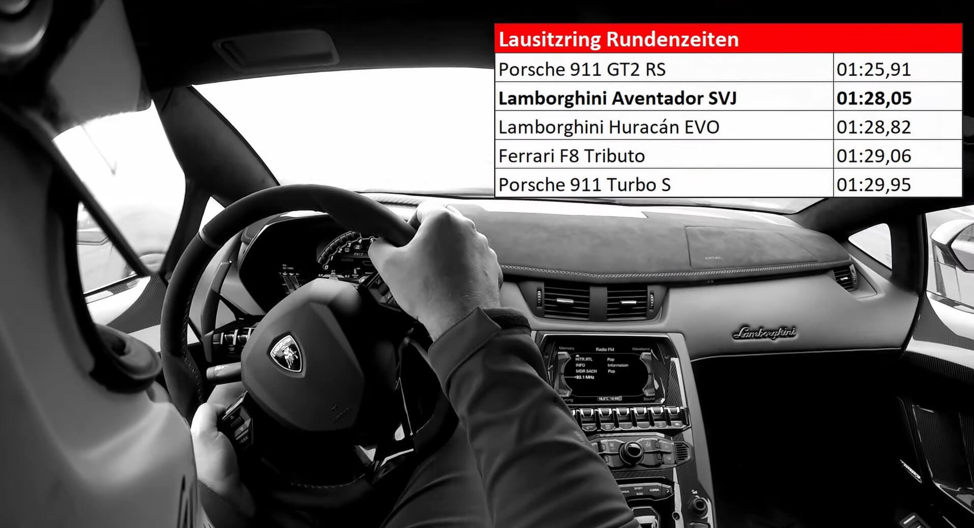 Lamborghini Aventador SVJ Races The Clock At Lausitzring, Sounds ...