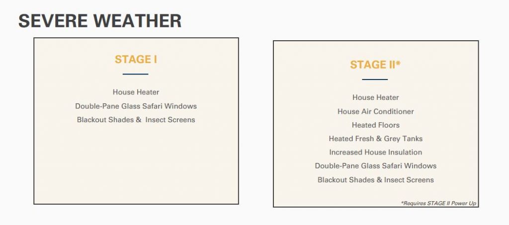 Breaking Badass: TruckHouse BCT Is A $285k Toyota Tacoma-Based Rugged ...