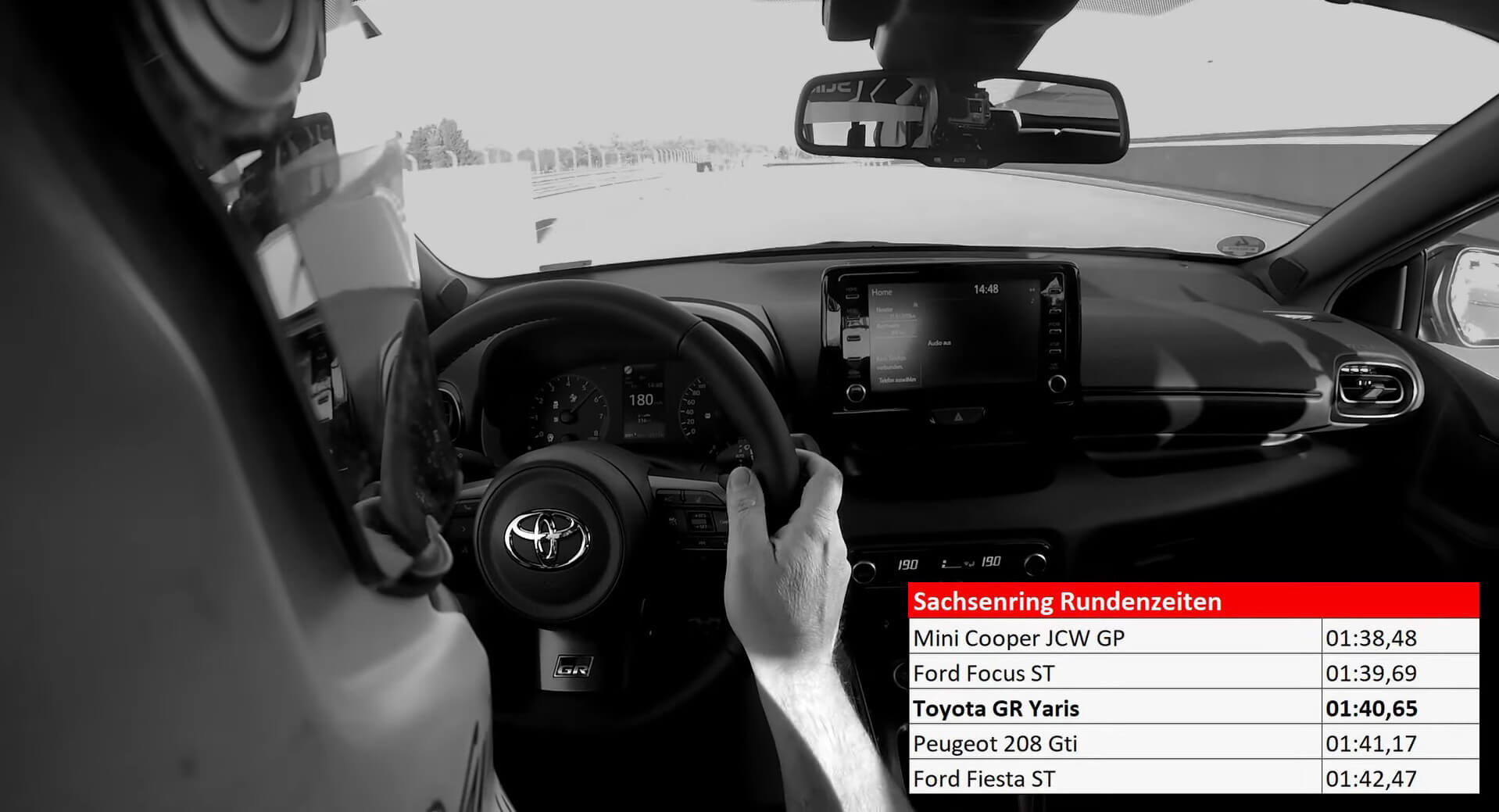 MINI JCW GP, Ford Focus ST Show Toyota GR Yaris Who’s Boss At The Track ...