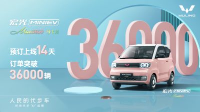 GM Launches Wuling Hong Guang Mini EV Macaron In China With Extra ...