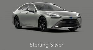 Want A New Toyota? Here's What's Best Suited To You According To Your ...