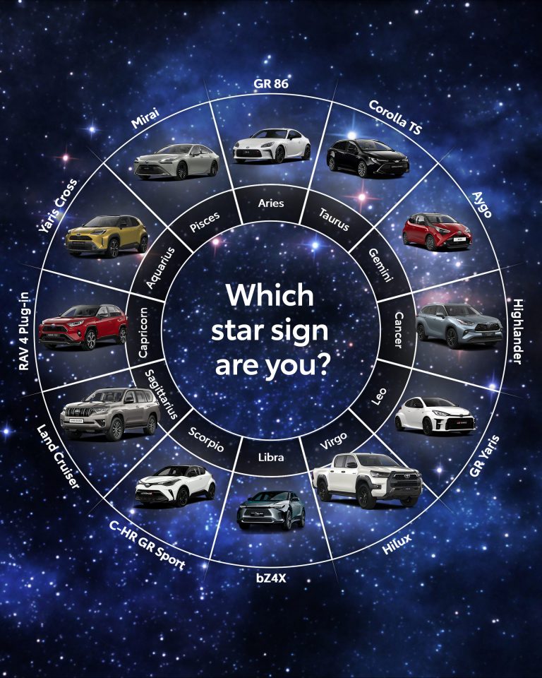 Want A New Toyota? Here’s What’s Best Suited To You According To Your ...