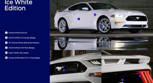 Ford Gets Rollin' With 2022 Mustang Coupe And Mach-E Ice White Editions ...