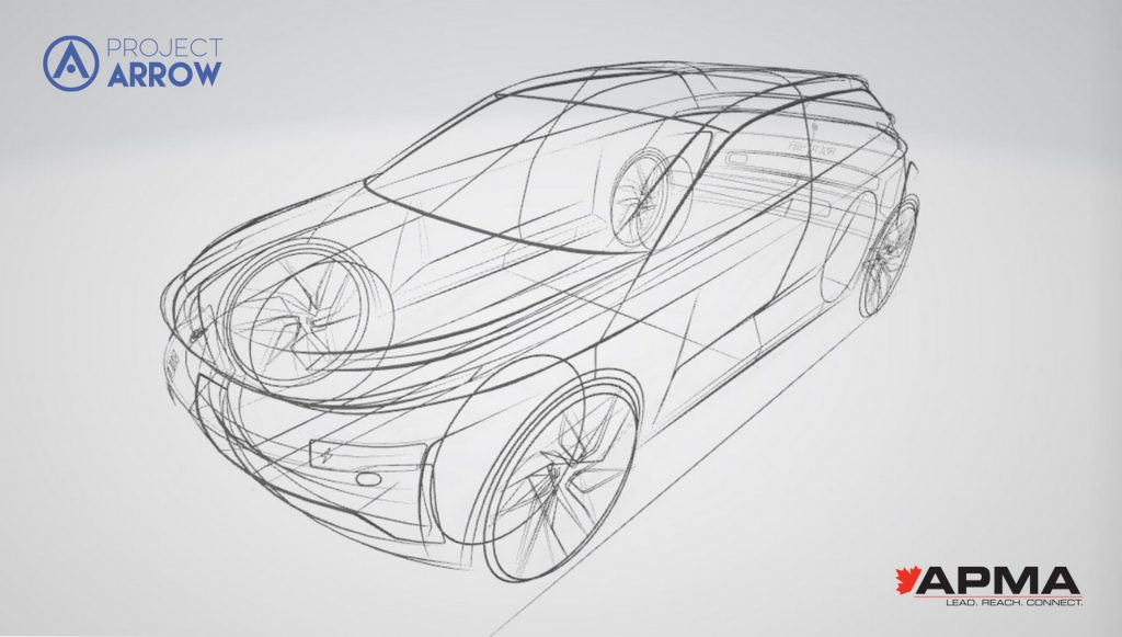 Canadian Government Invests $3.9M In An Autonomous Concept EV Called ...