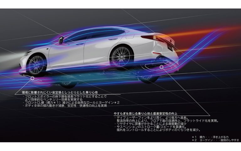 TRD Dresses Up The Facelifted 2022 Lexus ES | Carscoops