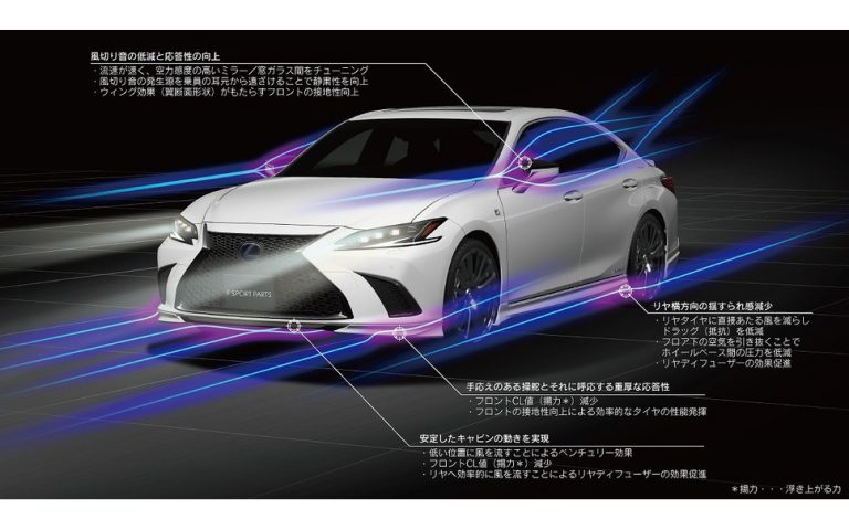 TRD Dresses Up The Facelifted 2022 Lexus ES | Carscoops