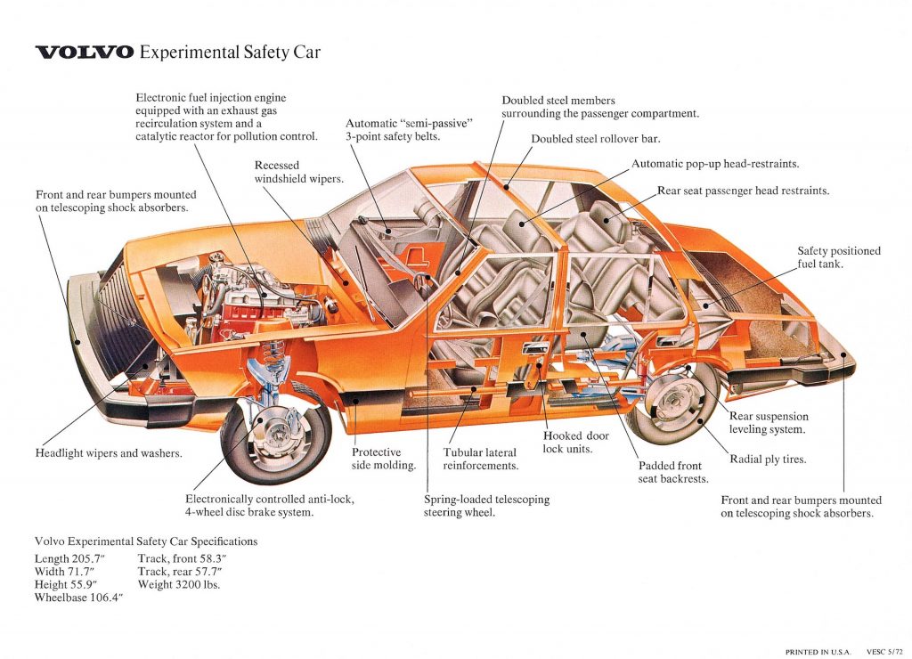 Wrecked A Car And Lived To Tell The Tale? Thank Volvo’s VESC Concept ...