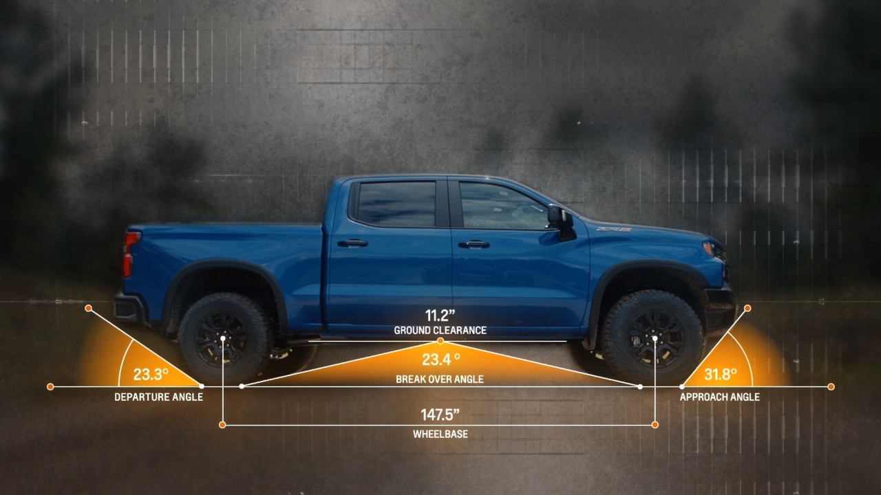 2022 Chevrolet Silverado ZR2 Debuts As The Brand’s Flagship Off-Road ...