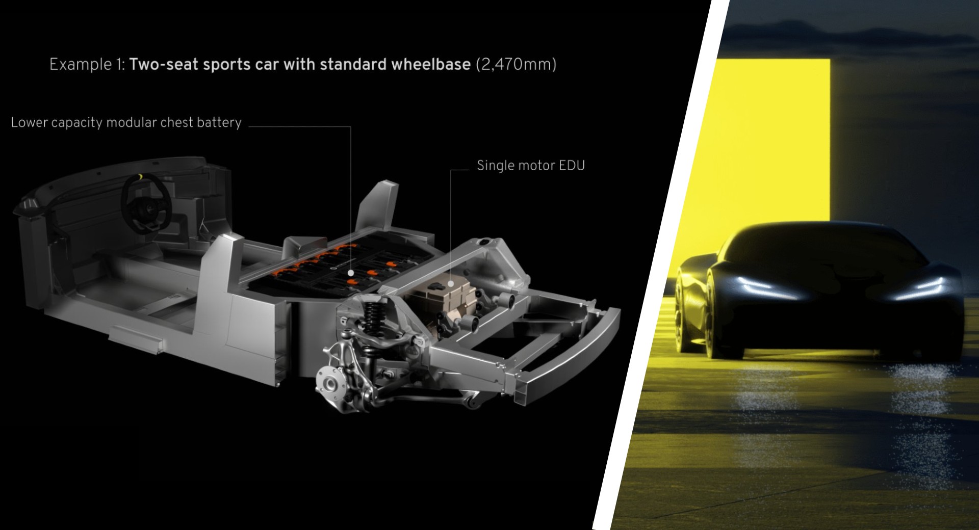 New Lotus E-Sports Platform Will Underpin Elise And Evora EV Successors ...