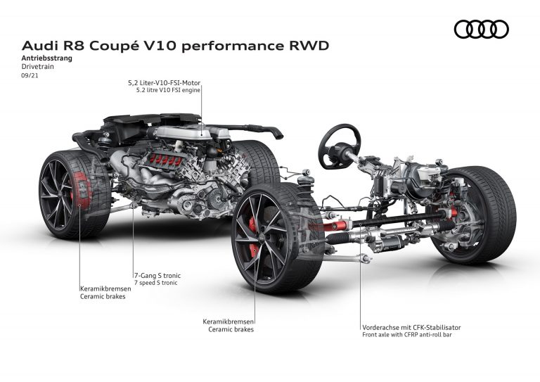 2022 Audi R8 V10 Performance RWD Is The New Standard, Bringing 562 HP ...