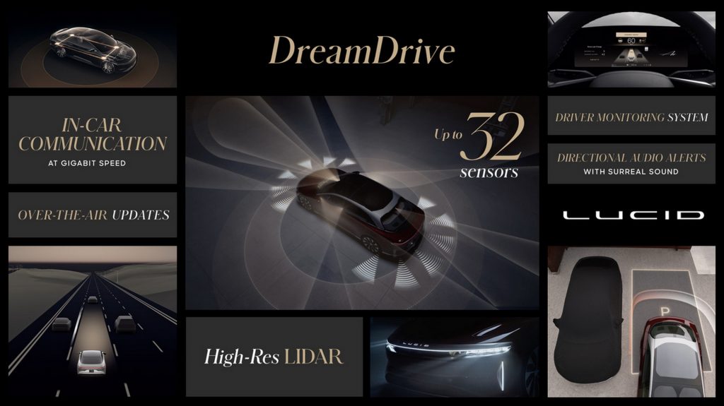 Lucid Air’s DreamDrive ADAS Suite Has LiDAR, 14 Cameras, And 32 Sensors ...