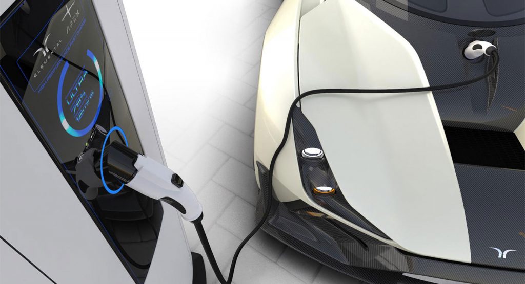 An Electric Version Of The Elemental RP1 Track Car With 570 HP Is On ...