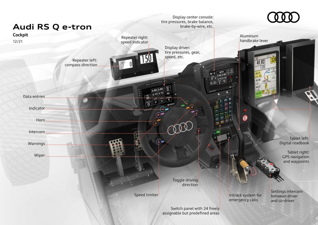 Take A Look Inside The Surprisingly Fascinating Cockpit Of Audi’s Next ...