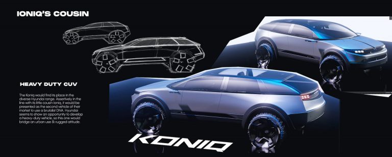 Independent Artist’s Kioniq Is The Electric SUV Hyundai Needs To Build ...