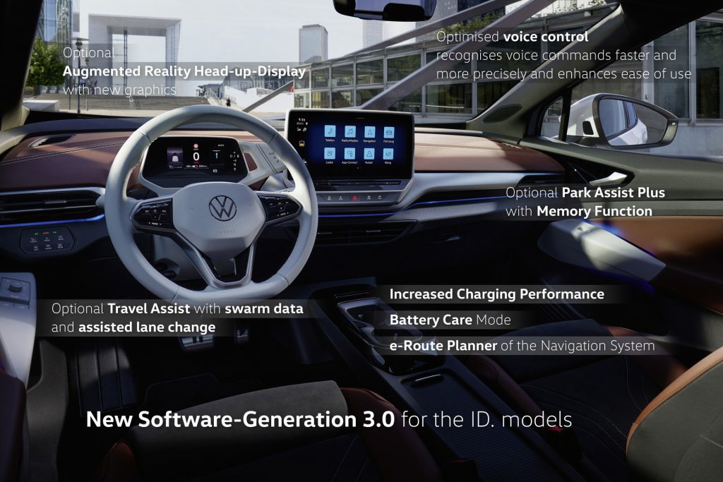 VW Improves Charging, Adds Features To Entire ID. Lineup With Over-The ...
