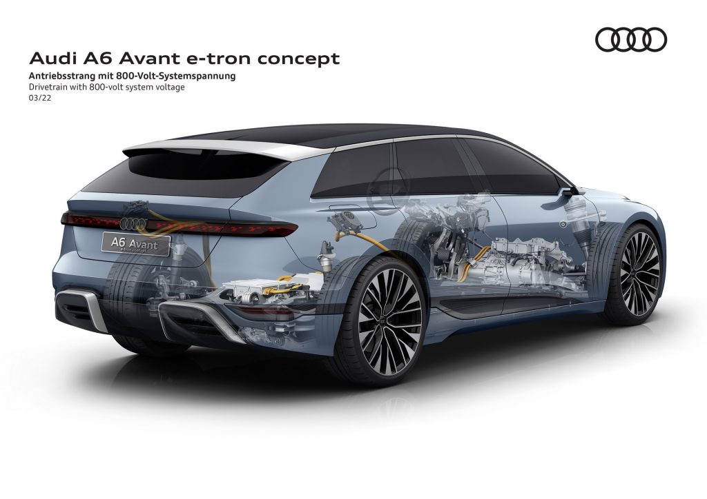 New Audi A6 e-tron Avant Concept Is The Wagon Of Our Electric Dreams ...