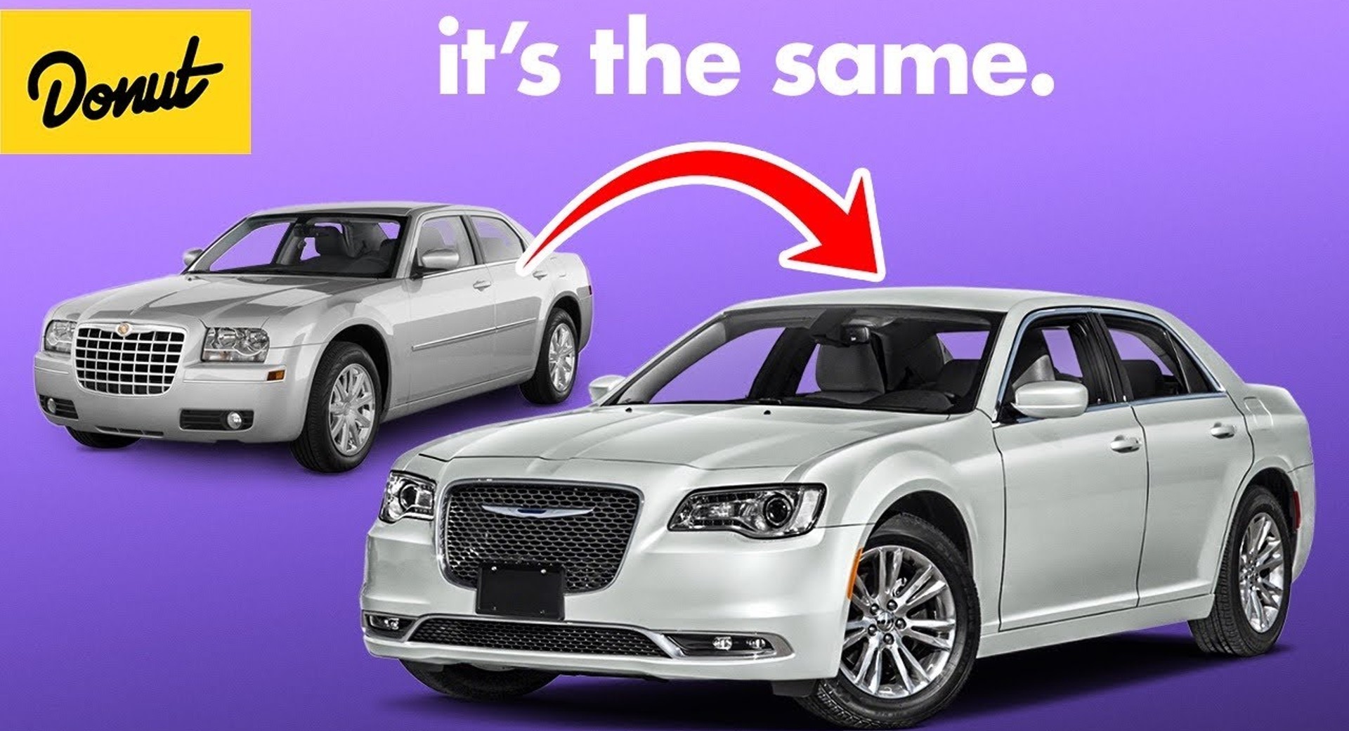 Chrysler Has 10 Years To Get Its Act Together – Can It Make It? | Carscoops