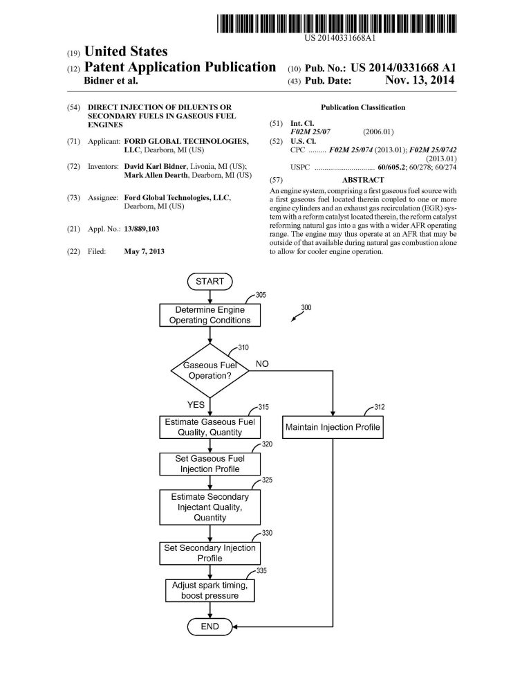 Ford Patents Hydrogen-Powered Engine That Could Save The V8 | Carscoops