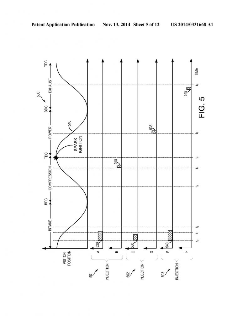 Ford Patents Hydrogen-Powered Engine That Could Save The V8 | Carscoops