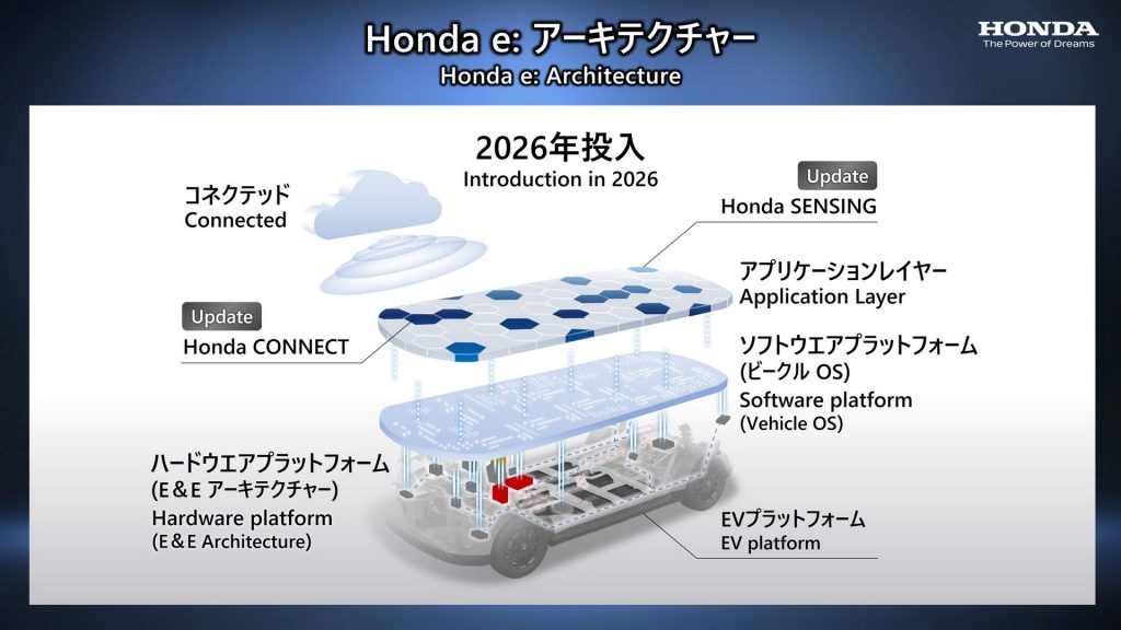 Honda To Make Two New Electric Sports Cars As Part Of $40 Billion EV ...