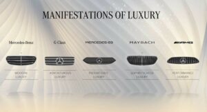 Mercedes Launches Exclusive Mythos Brand As It Reduces Entry-Level ...