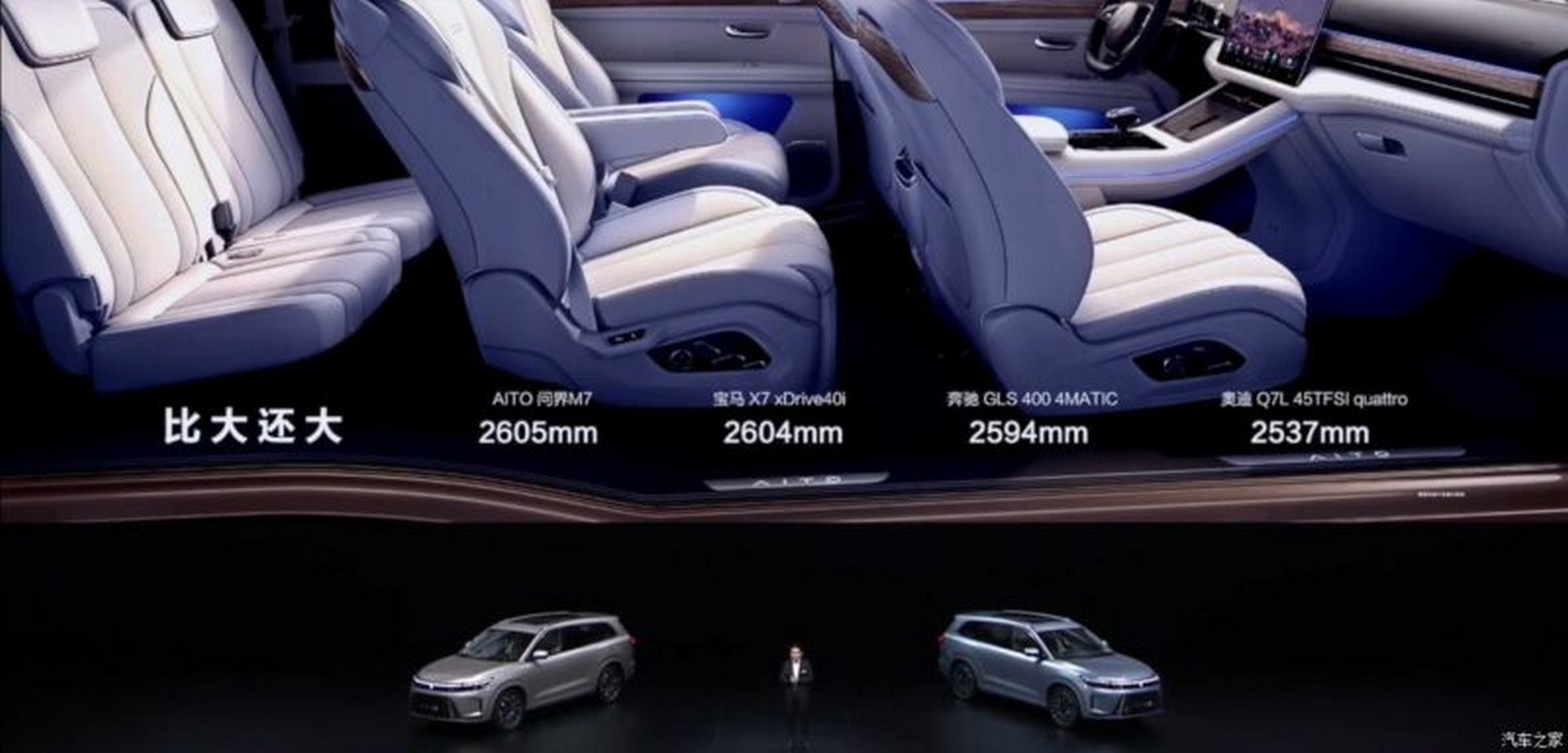 Aito M7 Is A Six-Seat Range-Extender SUV Coming For The BMW X7 And ...