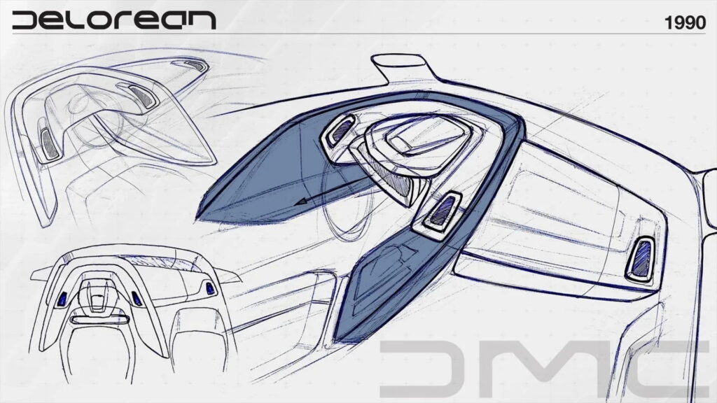 DeLorean Goes Back To The Future With A Trio Of Fictional ‘What If ...