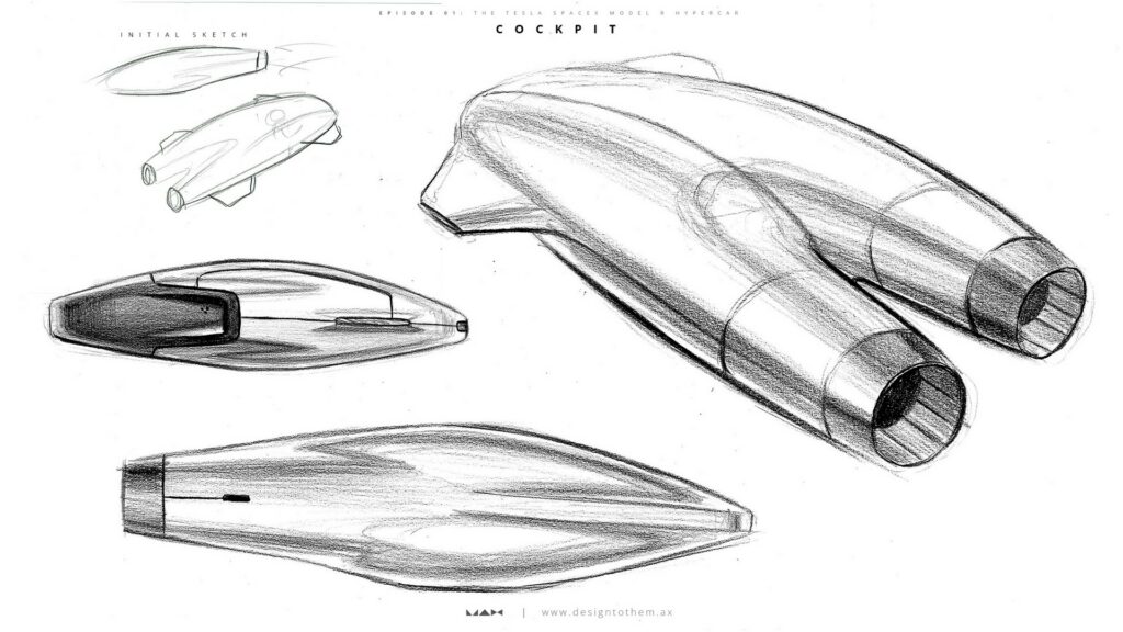 Tesla SpaceX Model R Imagined As A 2,950 HP Hypercar With Rocket ...