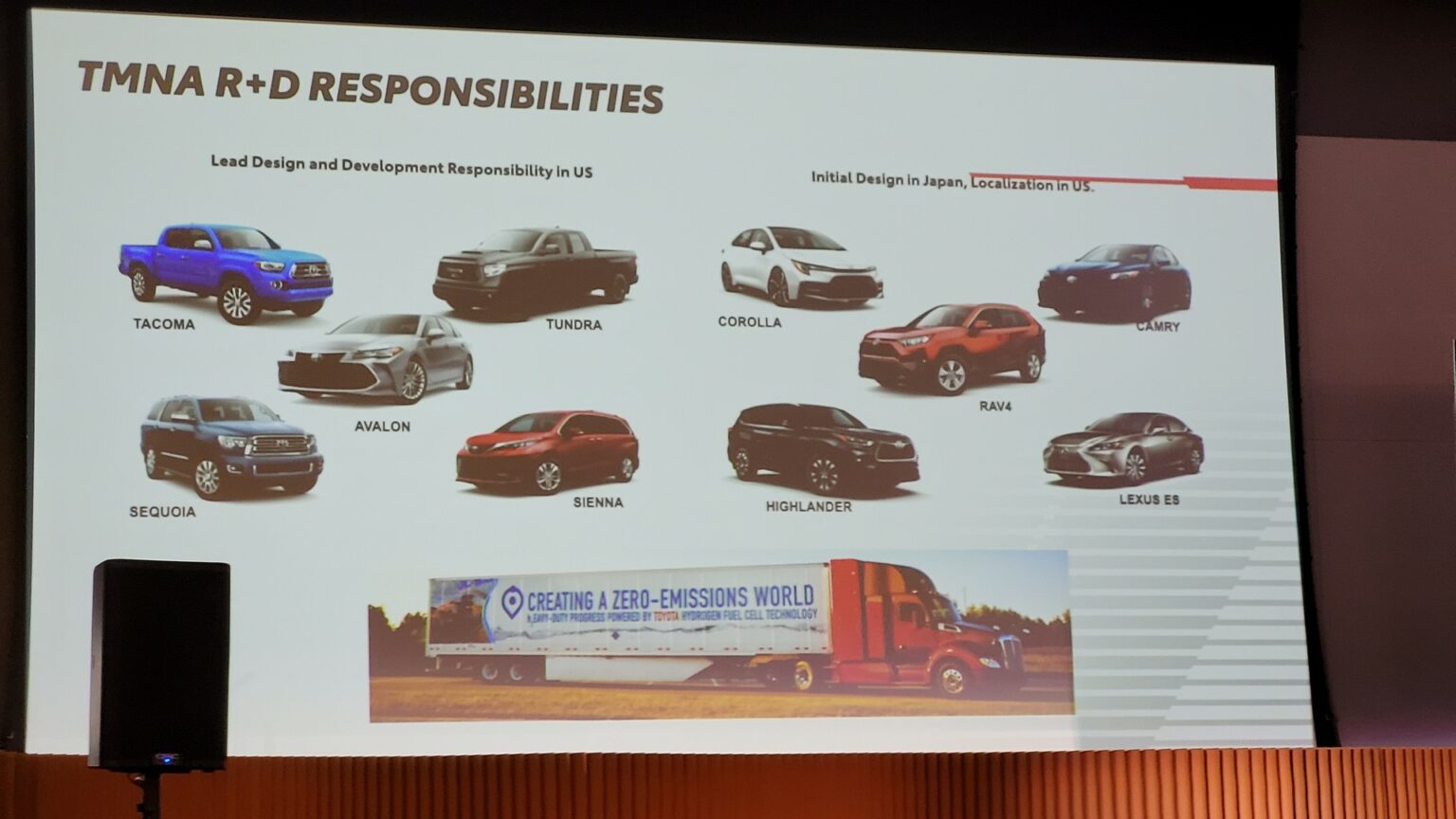 Toyota Celebrates 50 Years In Michigan As Company Looks To The Future ...