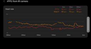 We Tried Out Harman's Ready Care Technology That Helps You Drive ...
