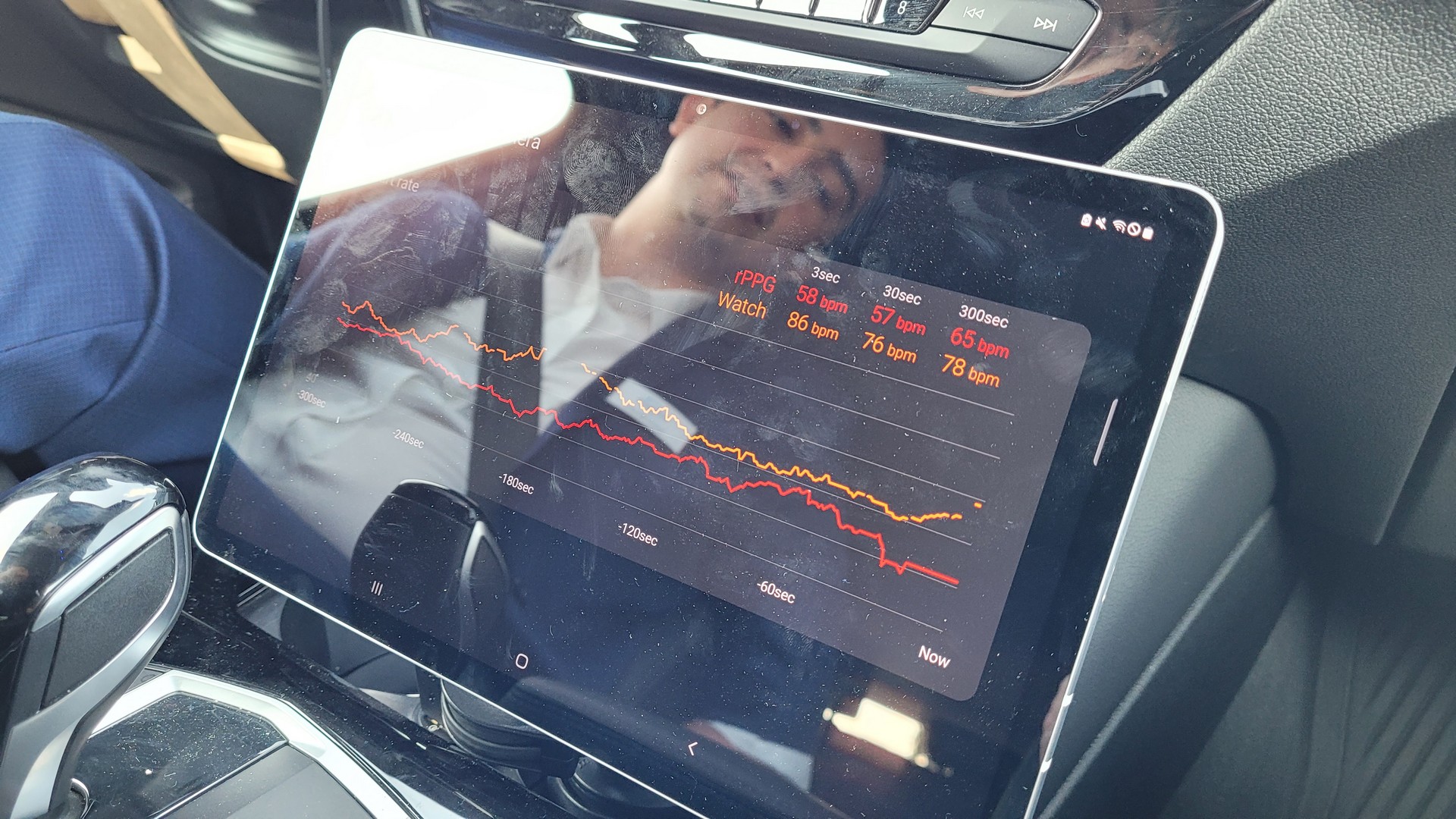 We Tried Out Harman’s Ready Care Technology That Helps You Drive ...