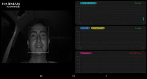 We Tried Out Harman’s Ready Care Technology That Helps You Drive ...